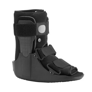 Understanding fractures of the base of the 5th Metatarsal of the foot ...
